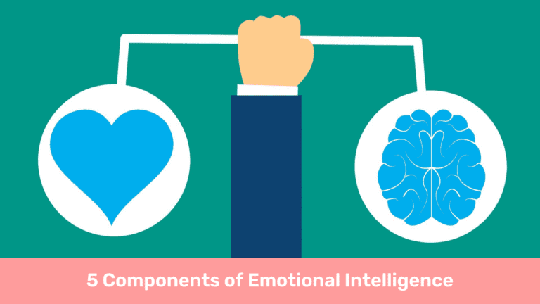 Beyond IQ: The 5 Components of Emotional Intelligence