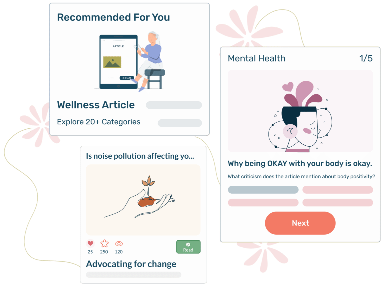 Employee Wellness Resources & Solutions | Woliba