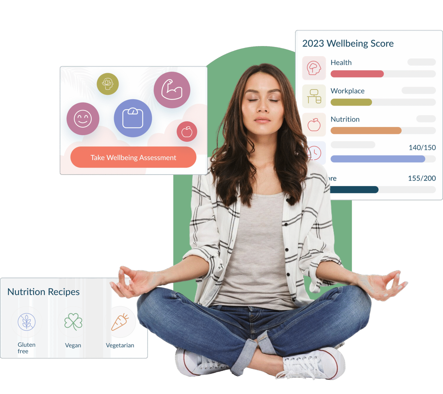 Employee Wellness Resources & Solutions | Woliba